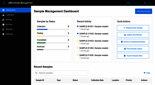 2ff6dd89-5a0e-4315-8e78-3bff4a519530-00-3qoyfkmc44dia.picard.replit.dev ...