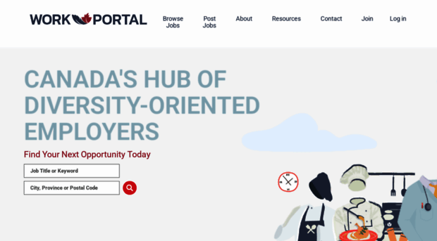 aboriginalworkportal.ca - Looking for Jobs in Canada? Tr ...