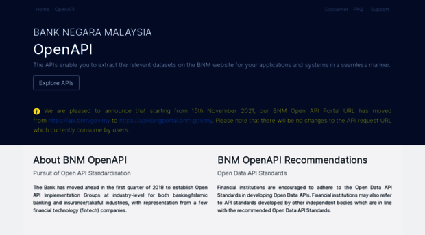 apikijangportal.bnm.gov.my - Welcome to Official BNM OpenAP ...