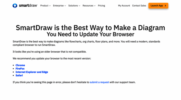 app.smartdraw.com - SmartDraw is the Best Way to M... - App Smart Draw