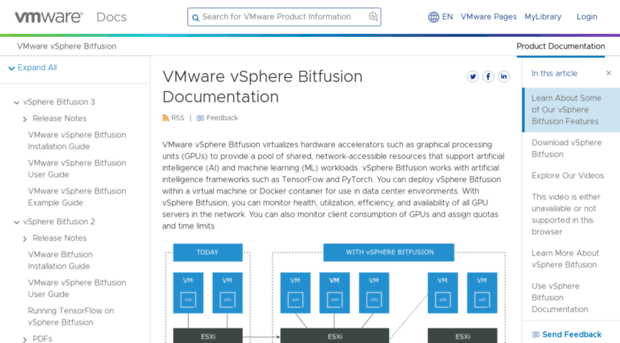 bitfusion.io - VMware vSphere Bitfusion Docum... - Bitfusion