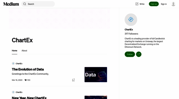 chartexpro.medium.com - ChartEx – Medium - Chart Ex Pro Medium