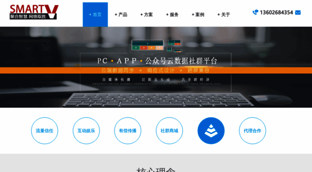 china-sns.cn - China Sns
