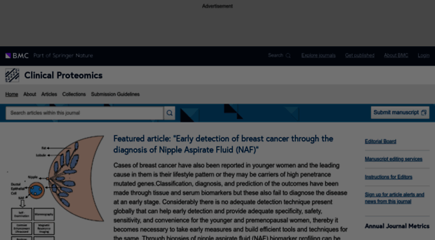 clinicalproteomicsjournal.biomedcentral.com - Home page | Clinical ...