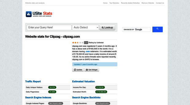 clipzag.com.usitestat.com - Clipzag - Planet Of Entertainm... - Clipzag ...