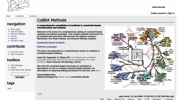 cobramethods.wikidot.com - CoBRA Methods - Constraint-bas... - CoBRA Methods Wikidot