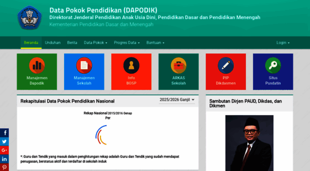dapo.kemdikbud.go.id - Beranda - Pauddikdasmen - Dapo Kemdikbud