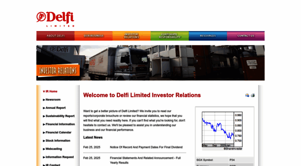 delfilimited.listedcompany.com - Delfi Limited - Investor Relat ...