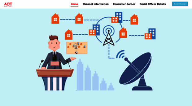 digitalselfcare.actcorp.in - actcorp|Selfcare - Digital Selfcare Actcorp