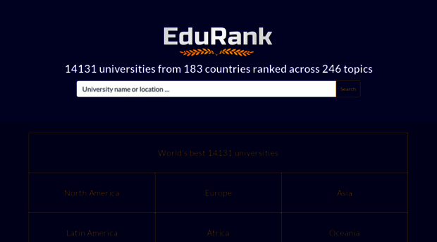 edurank.org - EduRank.org - Rankings of 1413... - Edu Rank