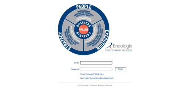 endologix-pilot.csod.com - Cornerstone OnDemand - Endolog ... endologix-pilot.csod.com - Cornerstone OnDemand - Endolog ...