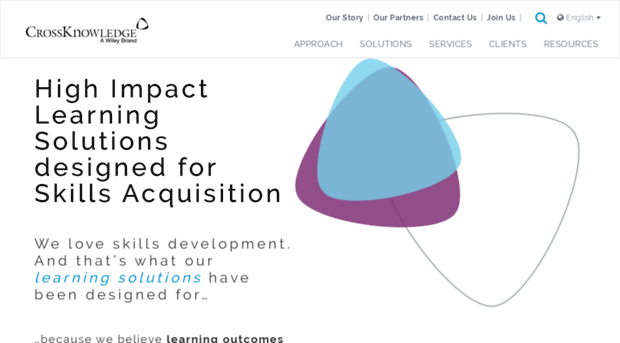 eu.crossknowledge.com - CrossKnowledge Learning Soluti... - Eu Cross ...