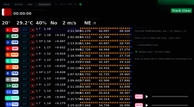 f1-dash.vercel.app - Slowly Portfolio - F 1 Dash Vercel
