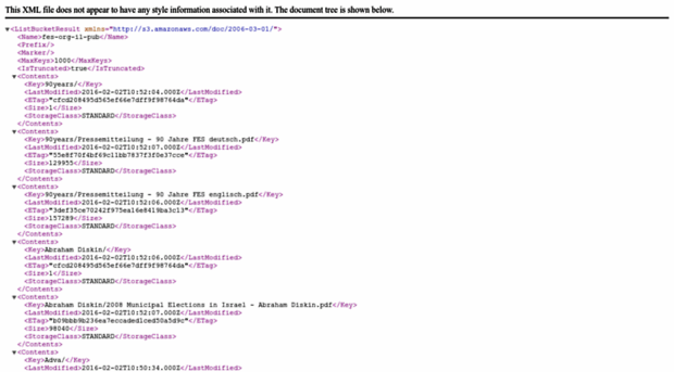 fes-org-il-pub.s3.amazonaws.com - Fes Org Il Pub S 3 Amazonaws