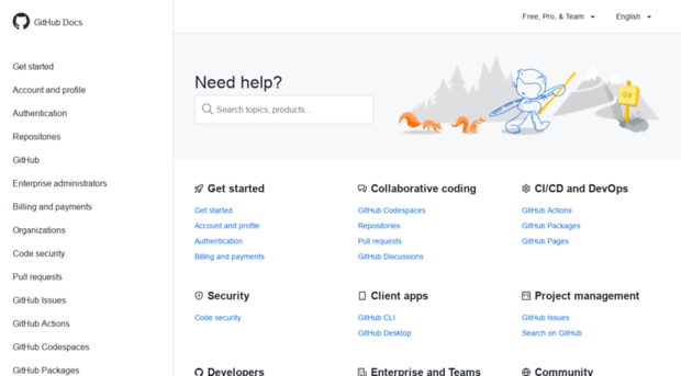 Githubwiki Github Documentation Git Hub