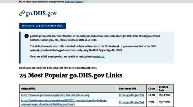 go.dhs.gov - 25 Most Popular go.DHS.gov Lin... - GO DHS