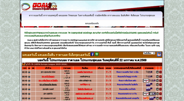 goal7.co - บ้านผลบอล ทีเด็ดบอลวันนี้ 7m b... - Goal 7