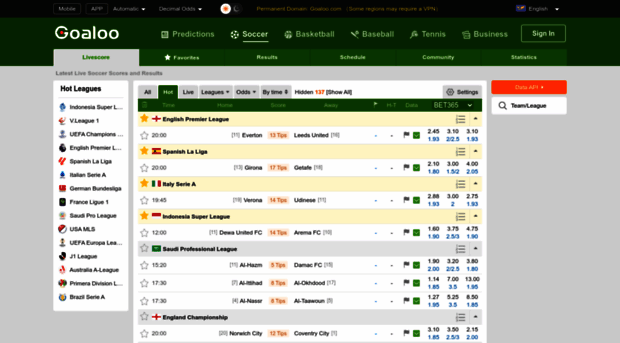 goaloo88.com - Goaloo Livescore, Live Streami... - Goaloo 88