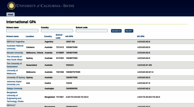 gpa.eng.uci.edu - International GPA | Internatio... - GPA Eng Uci