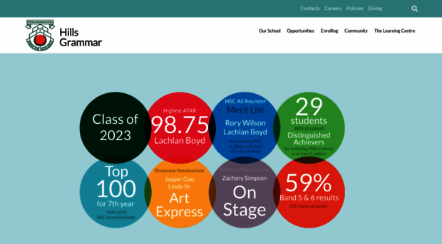 hillsgrammar.nsw.edu.au - Hills Grammar | Pre K-12 Indep... - Hills ...
