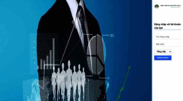 hrmt.hongngochospital.vn - VnResource | HRM Portal - HRM T Hongngochospital