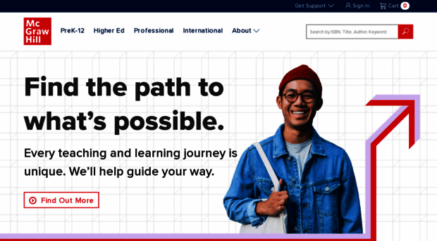 html1.mheducation.com - McGraw Hill - Html 1 Mheducation