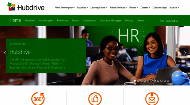 itara.de - Hubdrive - HR Management for M... - Itara