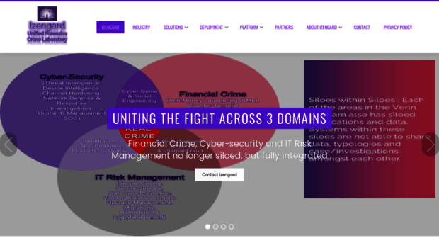 Websites neighbouring Scangl.sharepoint.com