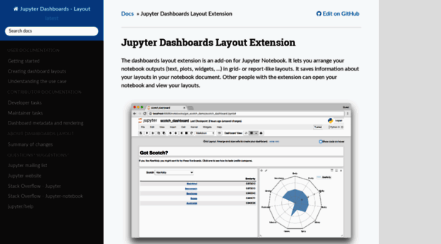 jupyter-dashboards-layout.readthedocs.io - Jupyter Dashboards Layout ... jupyter-dashboards-layout.readthedocs.io - Jupyter Dashboards Layout ...