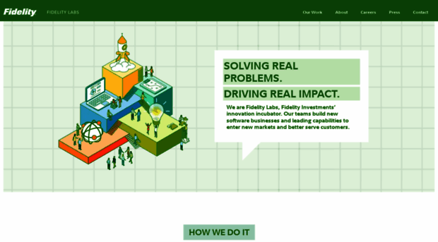 labs.fidelity.com - Home | Fidelity Labs - Labs Fidelity