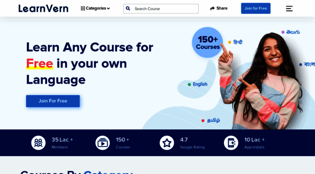 learnvern.com - LearnVern - Free Online Course... - Learn Vern