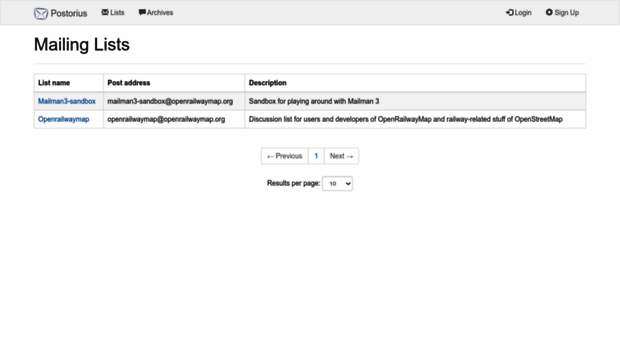 lists.openrailwaymap.org - List Index - openrailwaymap.or... - List S ...