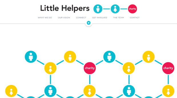 littlehelpers.mystrikingly.com - Little Helpers -A Little Help ...