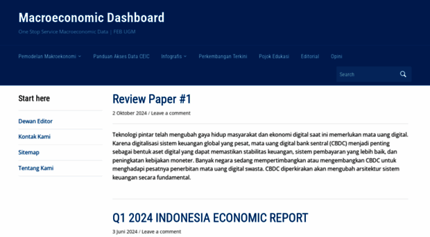 macroeconomicdashboard.feb.ugm.ac.id - Macroeconomic Dashboard – One ...