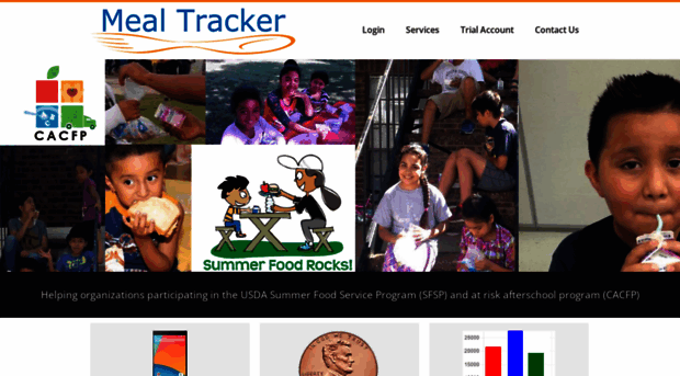 mealtracker.org - SFSP Meal Count - Meal Tracker