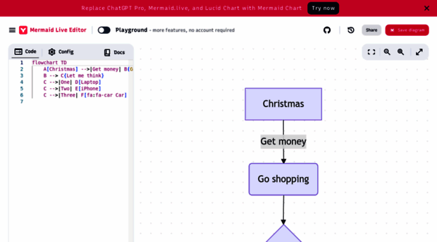 mermaid.live - Online FlowChart & Diagrams Ed... - Mermaid