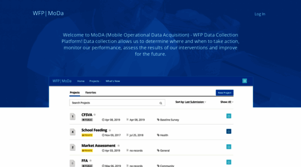 moda.wfp.org - WFP | MoDa - Mo Da WFP