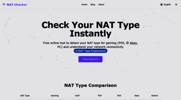 natchecker.com - NAT Checker - Free Online NAT ... - NAT Checker