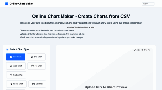 onlinechartmaker.com - Online Chart Maker - Create Ch... - Online Chart ...