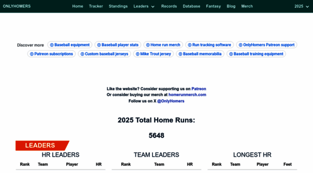 onlyhomers.com - OnlyHomers - MLB HR Leaders & ... - Only Homers