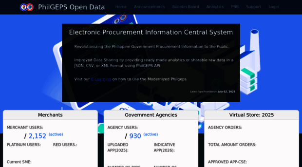 open.philgeps.gov.ph - PhilGEPS - Open Data - Open PhilGEPS