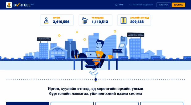 opendata.burtgel.mn - Улсын бүртгэлийн ерөнхий газар - Opendata Burtgel