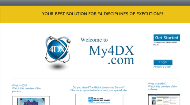 ops.franklincovey.com - my4DX - Ops Franklincovey