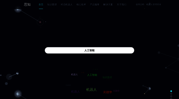 ownthink.com - 思知机器人 | 对话机器人 | 聊天机器人 | 知识图谱 -... - Own Think