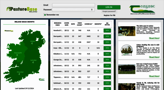 pasturebase.teagasc.ie - PastureBase Ireland - Teagasc - Pasture Base ...