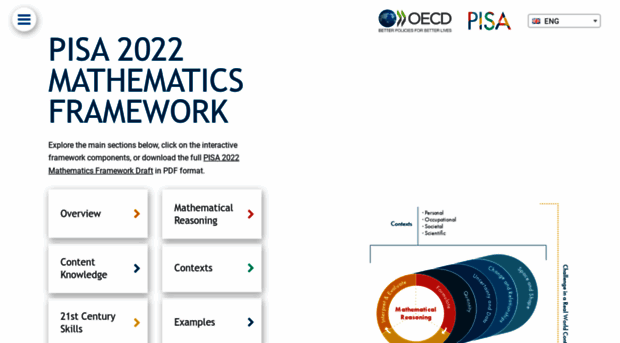 pisa2022-maths.oecd.org - PISA 2022: Mathematics Framewo... - PISA 2022 ...