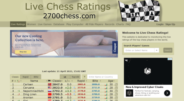 play.2700chess.com - Live Chess Ratings - 2700chess... - Play 2700 Chess