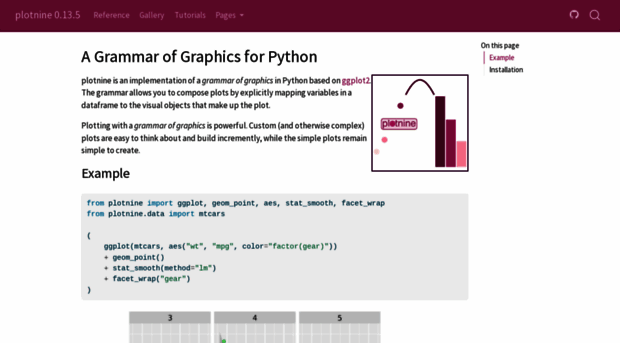 plotnine.readthedocs.io - A Grammar of Graphics for Pyth... - Plotnine ...
