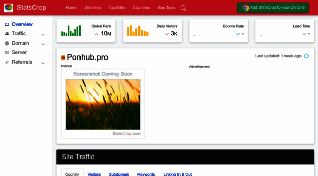 ponhub.pro.statscrop.com - Ponhub: Ponhub.pro - StatsCrop - Ponhub Pro Stats Crop