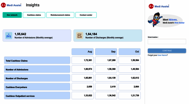 portal.mediassist.in - Medi Assist Your e-gateway to ... - Portal Medi ...